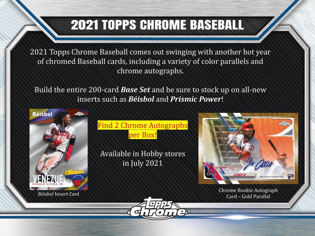 PERSONAL BOX : 2021 Topps Chrome Hobby Baseball Personal Box Break ...